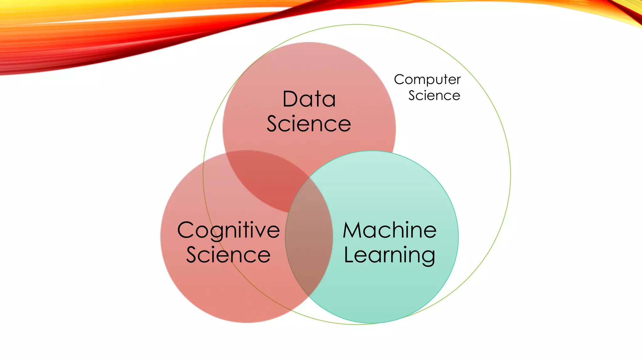 Data Science, Machine Learning and Neural Networks | PDF