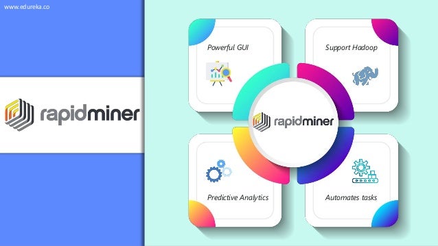 Data Science And Machine Learning For Non Programmers Edureka