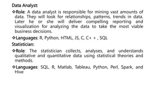 Data science in business Administration Nagarajan.pptx