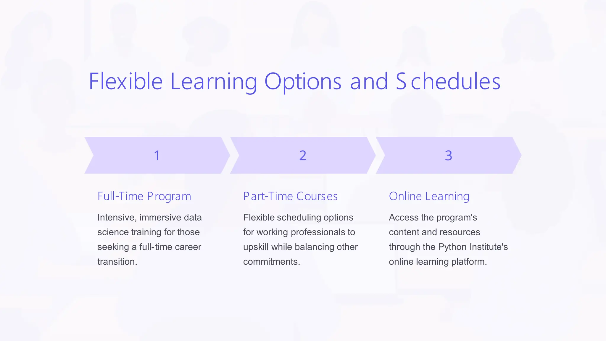DATA SCIENCE python training certification | PPT