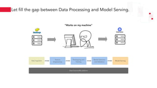 Data science platform in modern era of "data swamps" | PPT