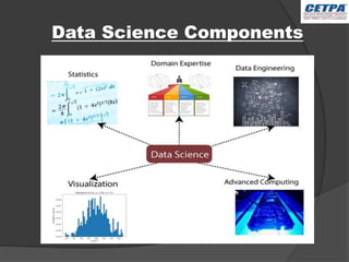 Introduction To Data Science | PPT