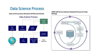Data Science ppt.pptx