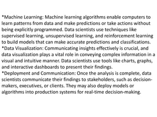 DATA SCIENCE PPT.pptx