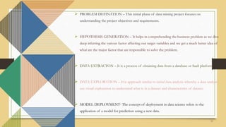 DATA SCIENCE PPT. (HARSH GAUTAM).pptx | Technology & Computing