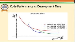 DATA SCIENCE PPT.pptx