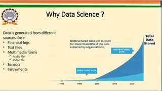 DATA SCIENCE PPT.pptx