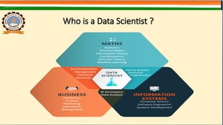 DATA SCIENCE PPT.pptx