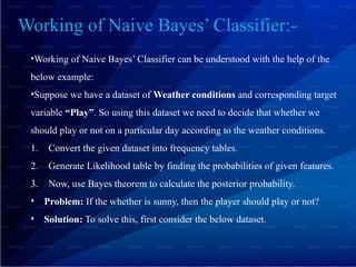 Bayer's Theorem Naive Bayer's classifier | PPT