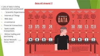 Data Science PPT _basics of data science.pptx