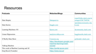 Data science presentation | PDF