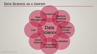 Data Science | PDF