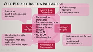 Data Science | PPT