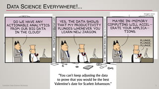 Data Science | PPT
