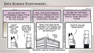 Data Science | PPT