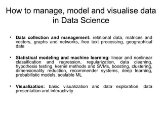 Data_Science_Presentationforlearning machine learning | PPT