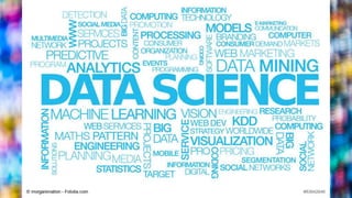 Data Science presentation for elementary school students | PPTX