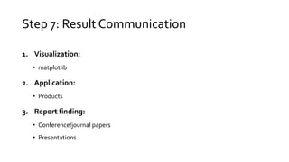 Data Science Workflow Pptx