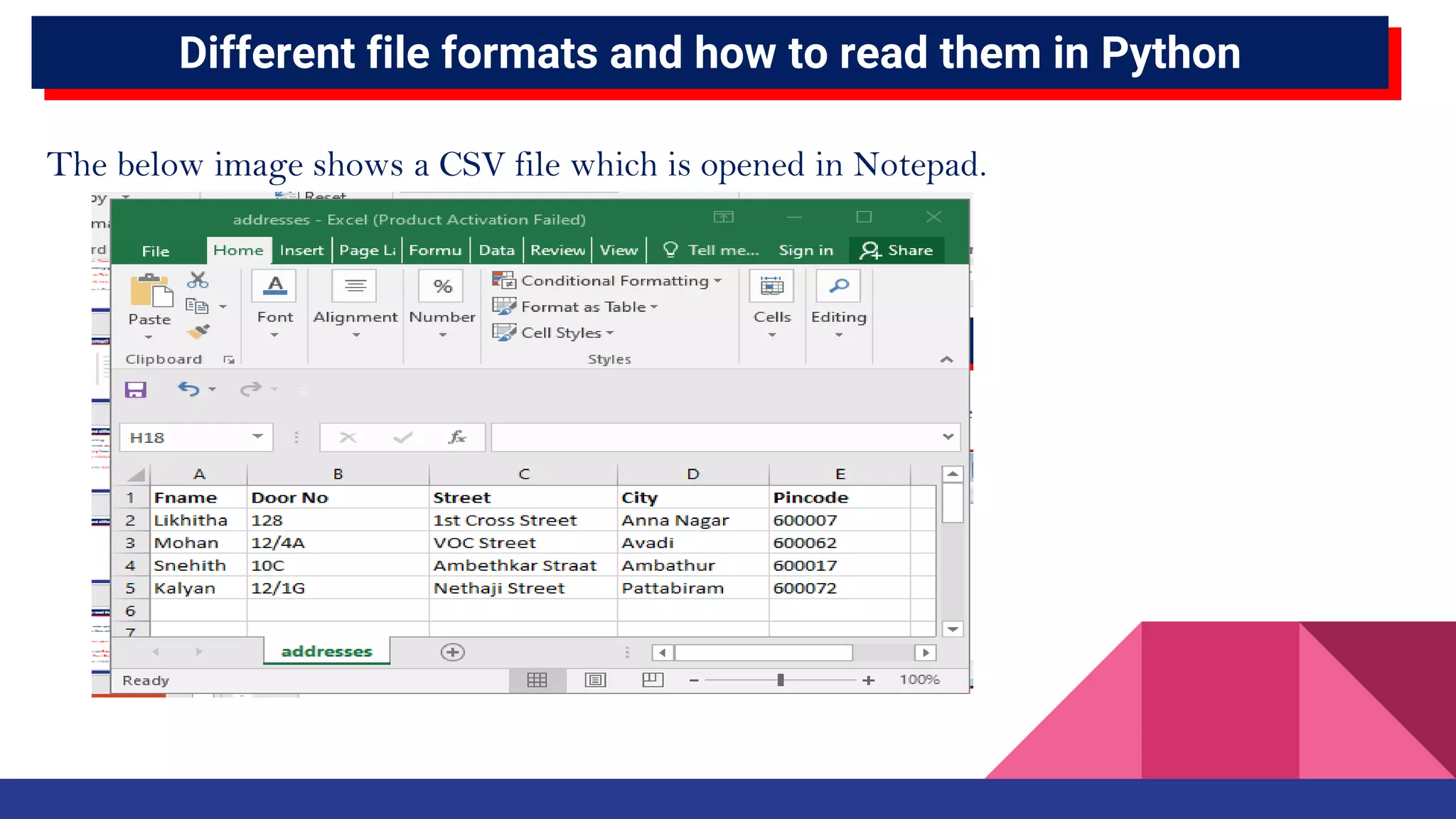 Data Science Process.pptx