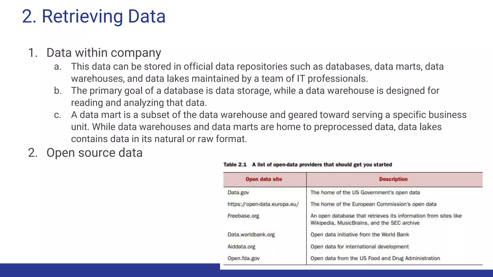 Data Science Process.pptx