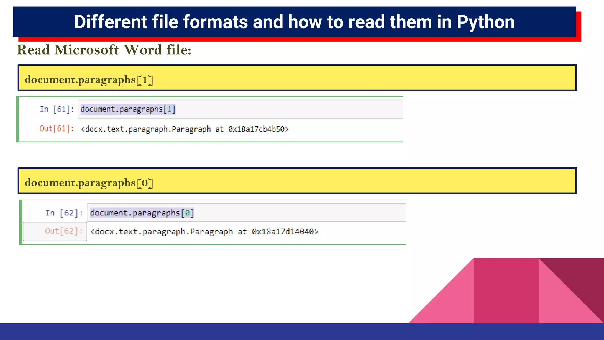 Data Science Process.pptx