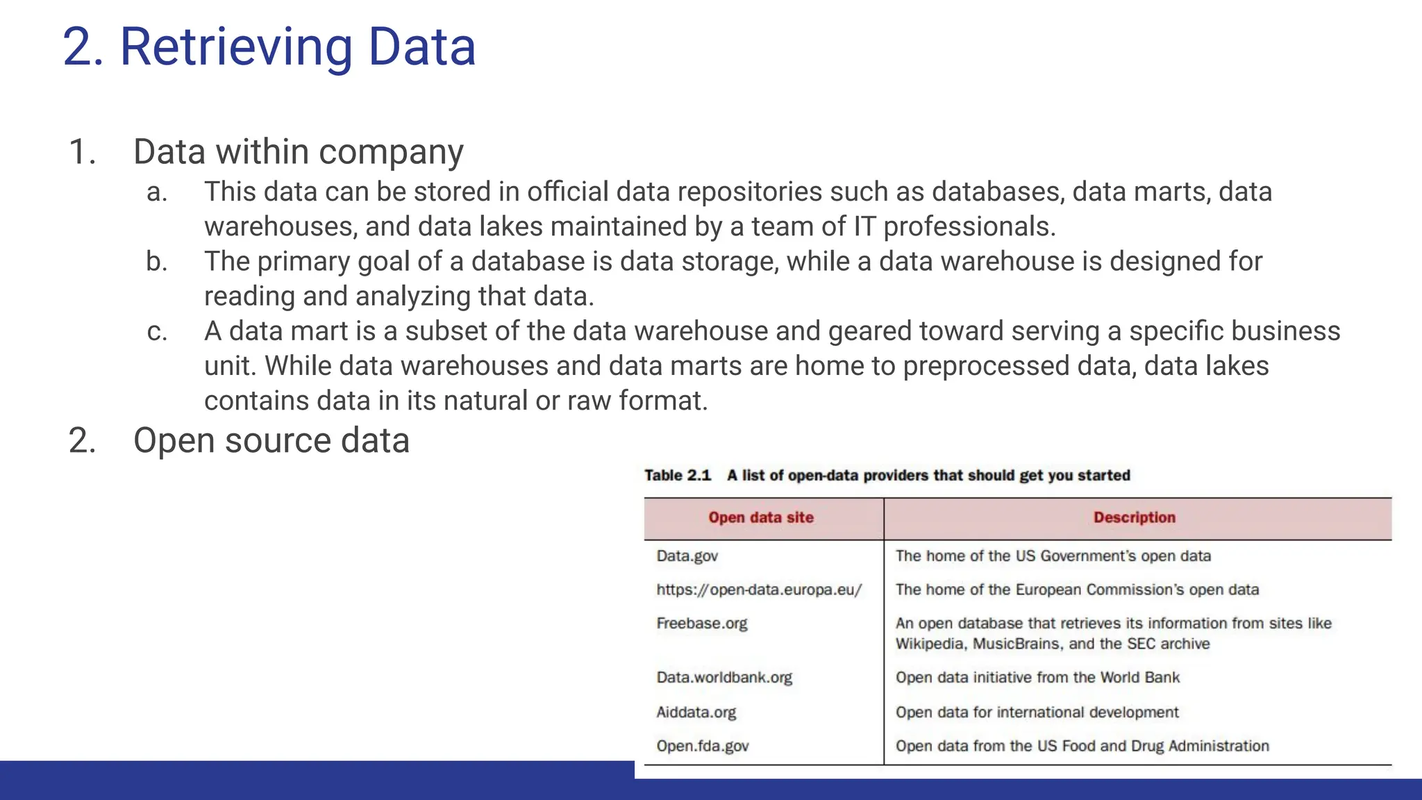 Data Science Process.pptx.pdf
