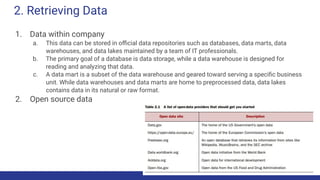 Data Science Process.pptx.pdf | Free Download