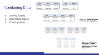 Data Science Process.pptx.pdf | Free Download