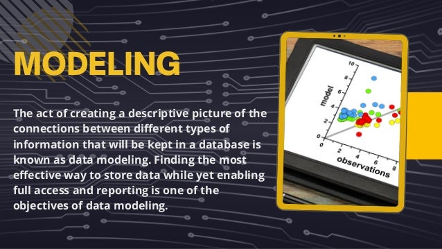 DATA SCIENCE PROCESS | PPT