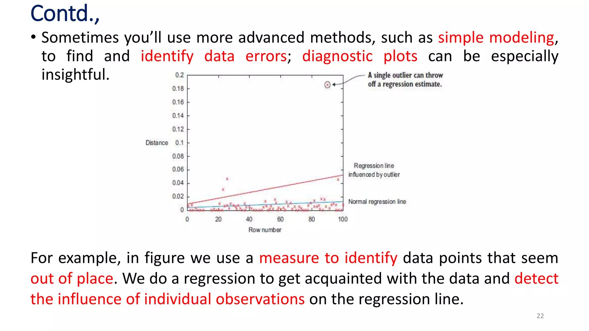 Unit 1-Data Science Process Overview.pptx