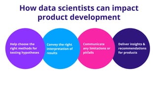 Data science product_dev_toolkit_20200211 | PDF | Technology & Computing