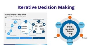 Data science product_dev_toolkit_20200211 | PDF