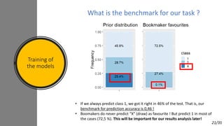 Can we predict football matches ? | PDF | Soccer | Sports
