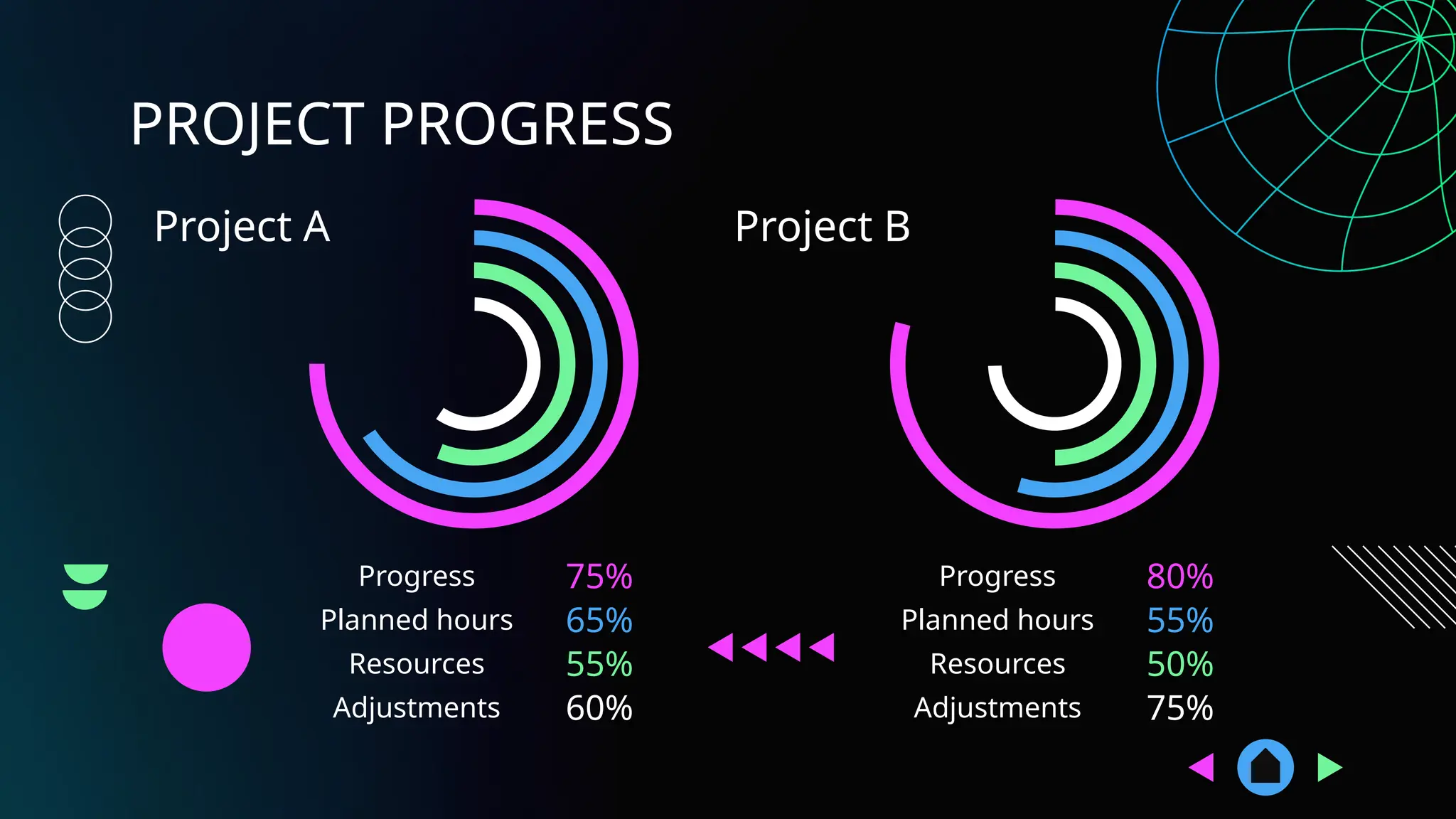 Data Science Project Proposal XL by Slidesgo.pptx