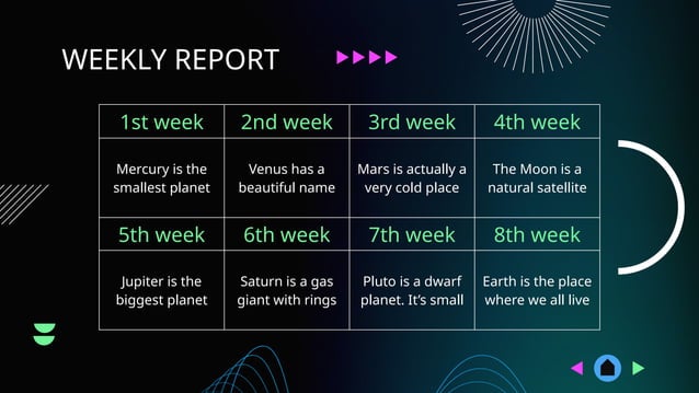 Data Science Project Proposal XL by Slidesgo.pptx