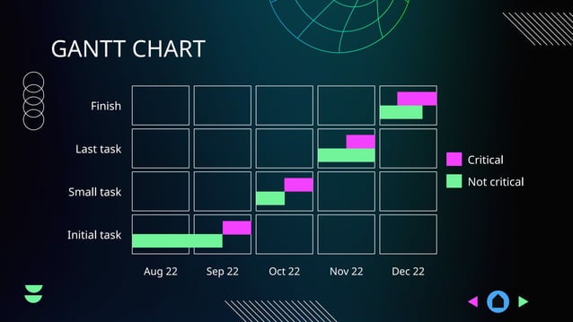 Data Science Project Proposal XL by Slidesgo.pptx