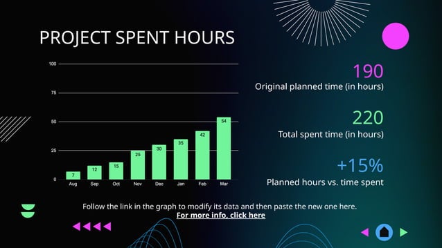 Data Science Project Proposal XL by Slidesgo.pptx