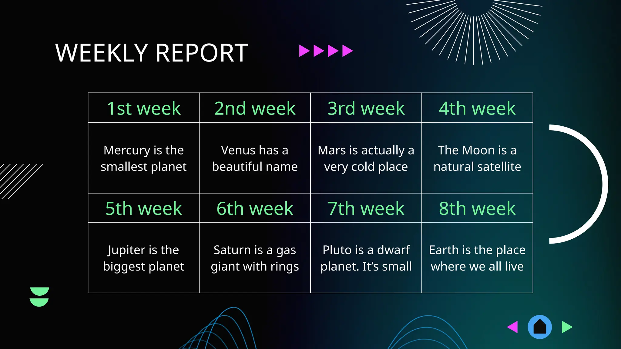 Data Science Project Proposal XL by Slidesgo.pptx