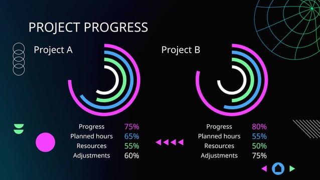 Data Science Project Proposal XL by Slidesgo.pptx