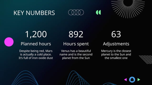 Data Science Project Proposal XL by Slidesgo.pptx