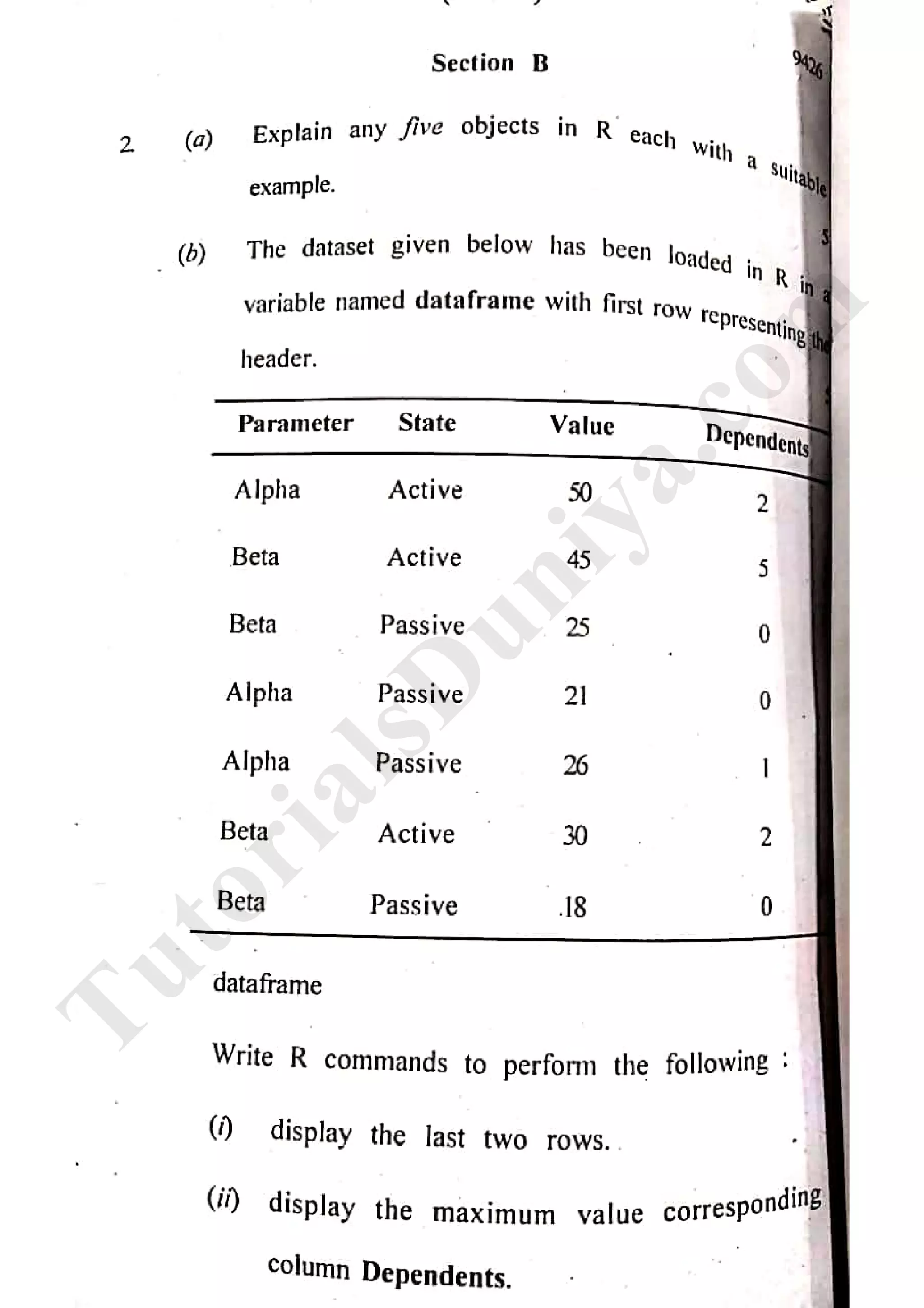 Data science question paper 2018 tutorialsduniya.com