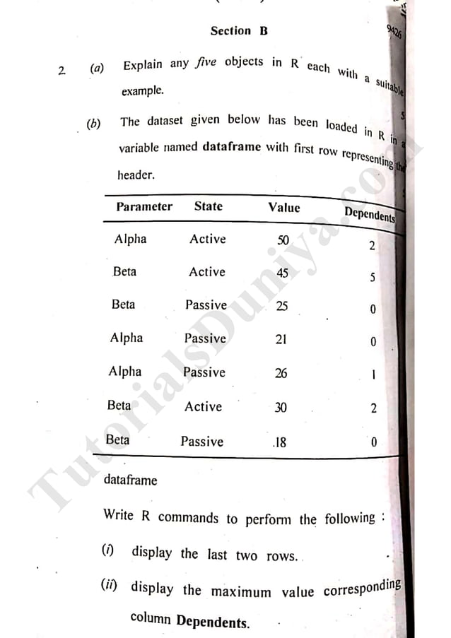 Data science question paper 2018 tutorialsduniya.com