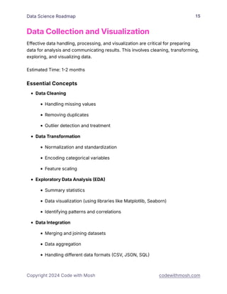 This is ChatGPT Book Data Science Roadmap.pdf