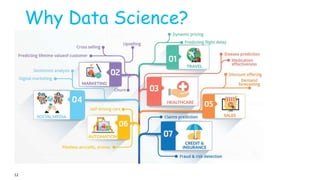Data Science Session | PPT