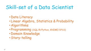 Data Science Session | PPT