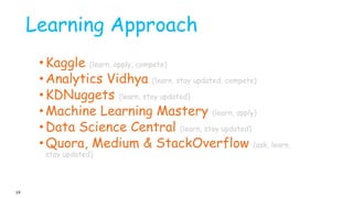 Data Science Session | PPT