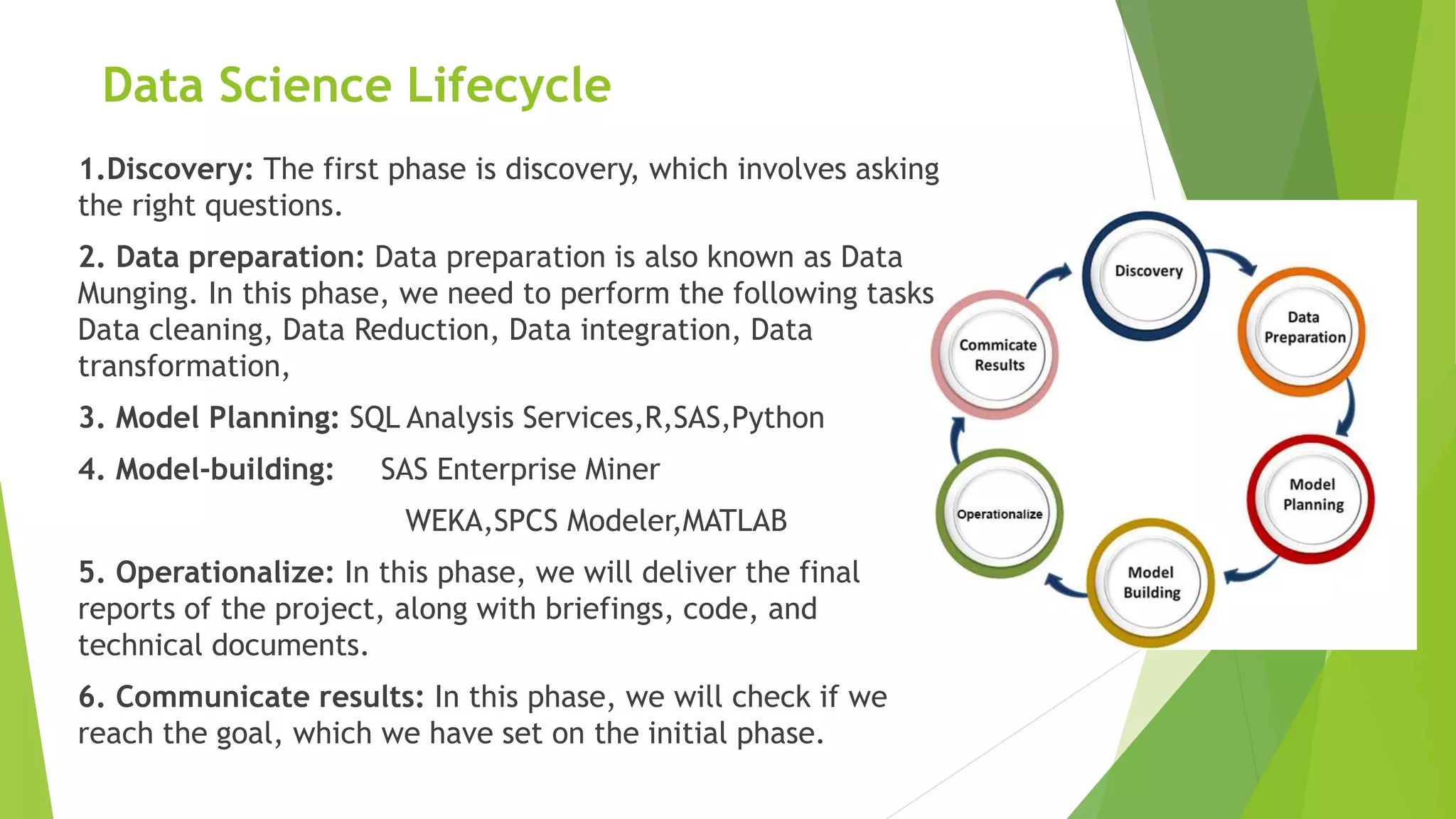 Data science | PPTX | Databases | Computer Software and Applications