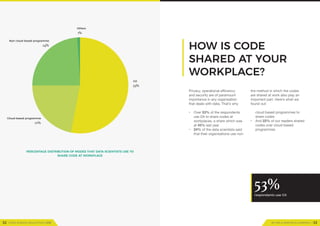 Data Science Skills Study 2019 by AIM And Imarticus Learning | PDF