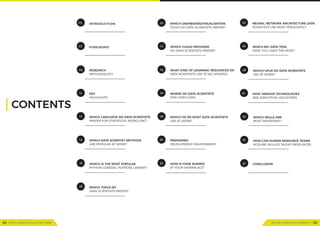 Data Science Skills Study 2019 by AIM And Imarticus Learning | PDF