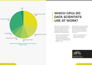 Data Science Skills Study 2019 by AIM And Imarticus Learning | PDF